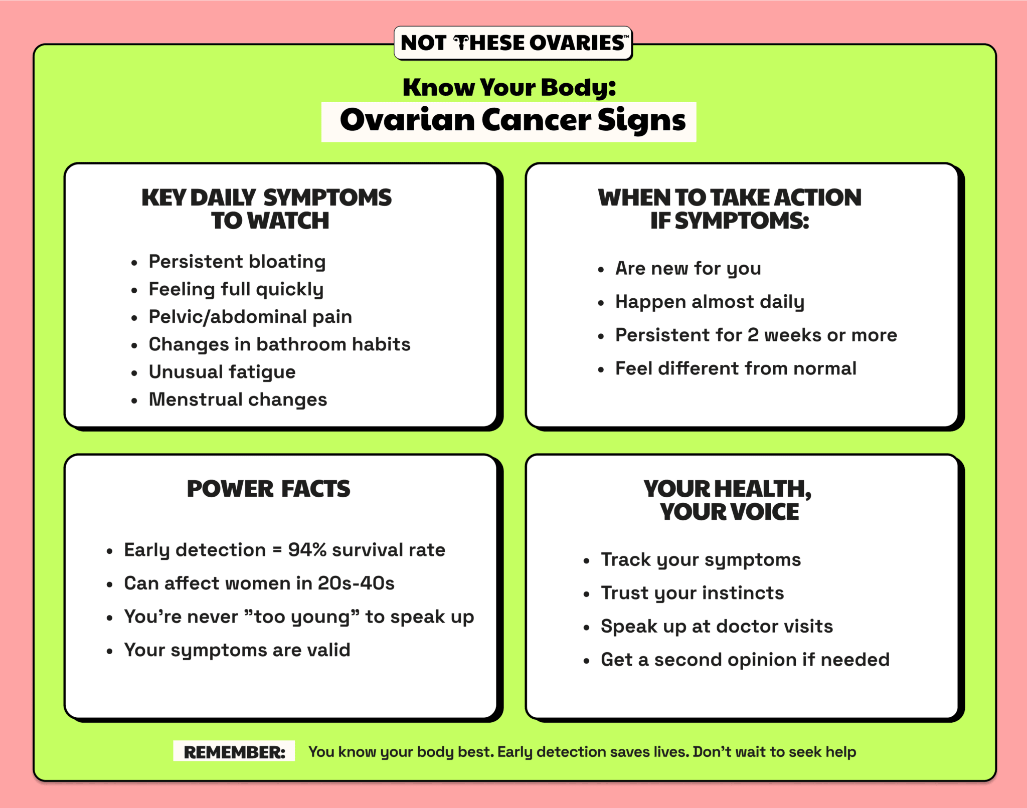 Ovarian Cancer Symptoms Decoded What Every Woman Needs To Know Not ovarian-cancer-symptoms-decoded-what-every-woman-needs-to-know-not