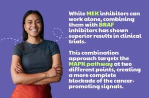 BRAF and MEK Inhibitors: A Targeted Approach for Low-Grade Serous ...