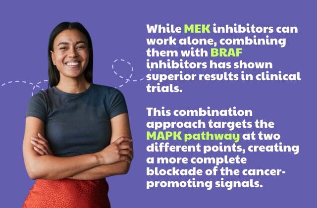 BRAF and MEK Inhibitors: A Targeted Approach for Low-Grade Serous ...