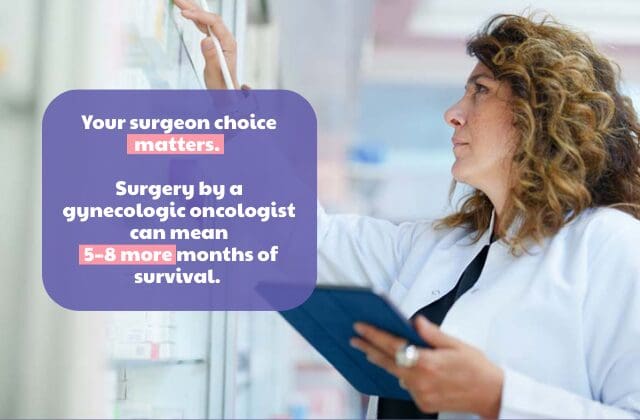 Ovarian Cancer Surgery: Types, What to Expect, and Why Your Surgeon ...